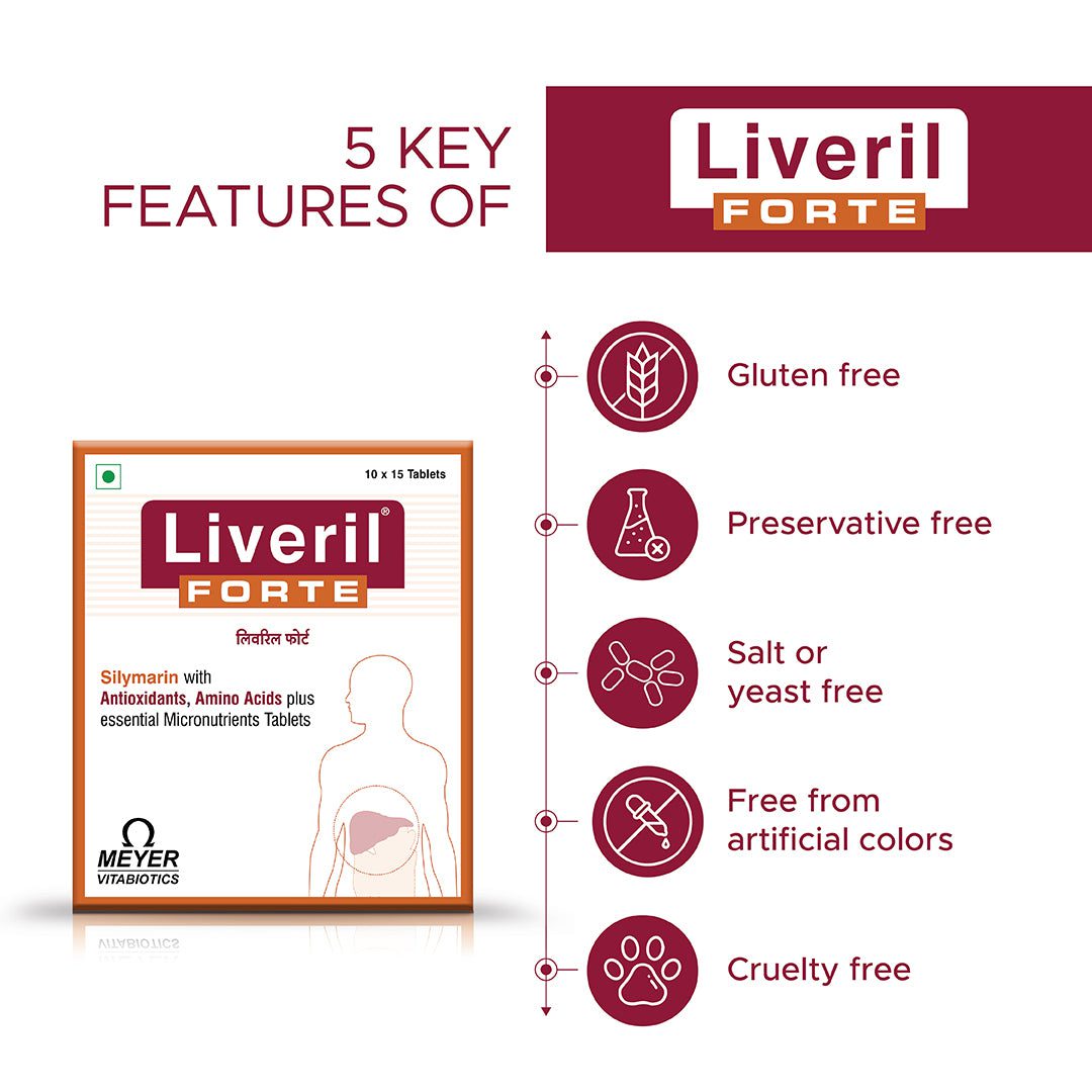 Buy Liveril Forte Tablets for Liver Health | Vitabiotics